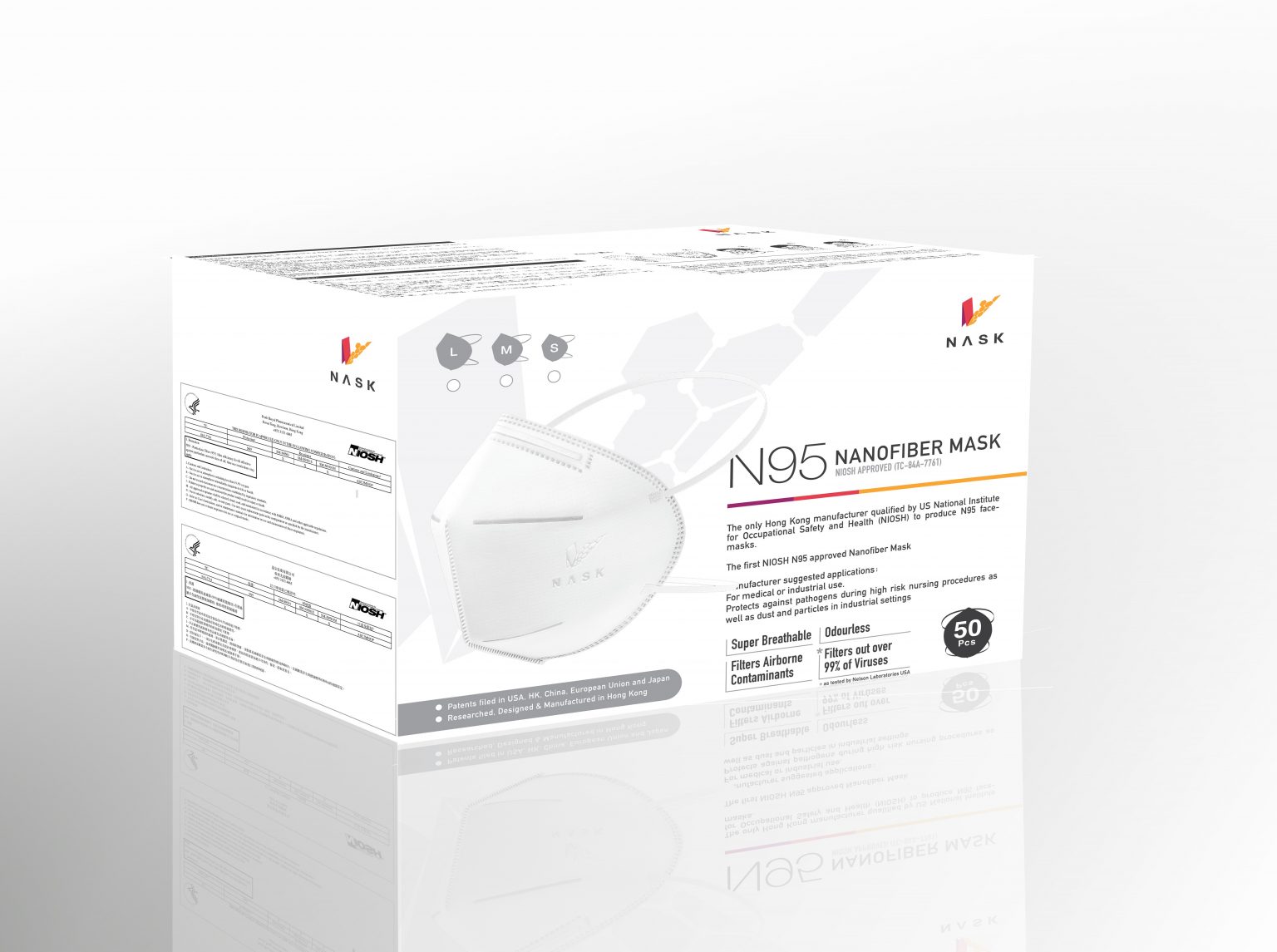 Everything you need to know about NASK N95 - Easmed